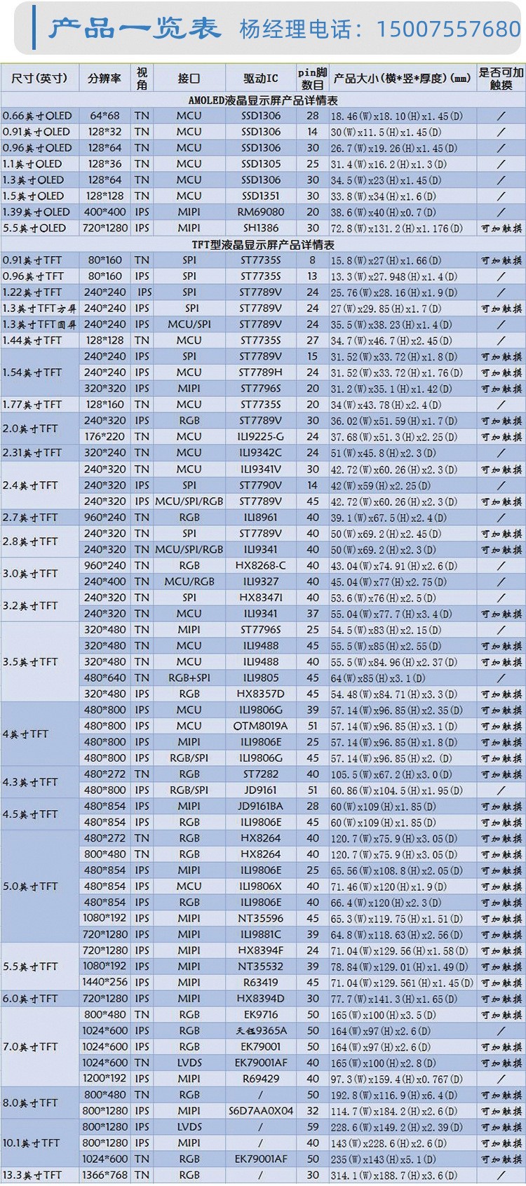 AML043540960-01 4.3寸540*960分辨率 LCD显示屏 MIPI接口IPS屏幕 液晶屏LCM液晶模组 | 深圳市阿美林电子 ...