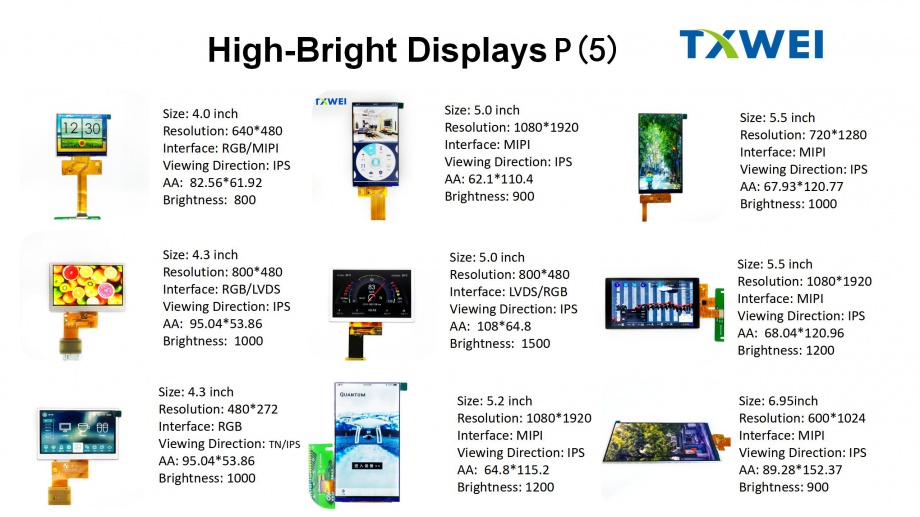 TXW397059S0 3.97 inch 480 * 800 TFT LCD 40 pins RGB24 digit instrument ...