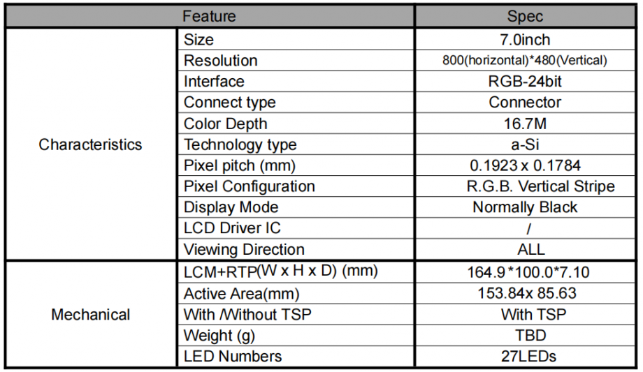H070KWV40I50109-T 7寸带电阻触摸液晶屏 800×480 40pin RGB接口 7寸TFT LCD液晶总成 | 深圳市勋瑞 ...