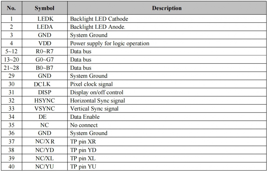 H043IWQ40T3585-T 4.3寸液晶模组 480×272分辨率 40pin RGB接口 工业液晶屏 TFT LCD液晶模块 | 深圳 ...
