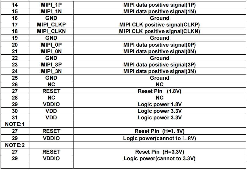 H10BWX31I3505 10.1寸液晶屏 竖屏 800×1280 MIPI接口 31pin 350亮度 TFT-LCM液晶显示模组 ...