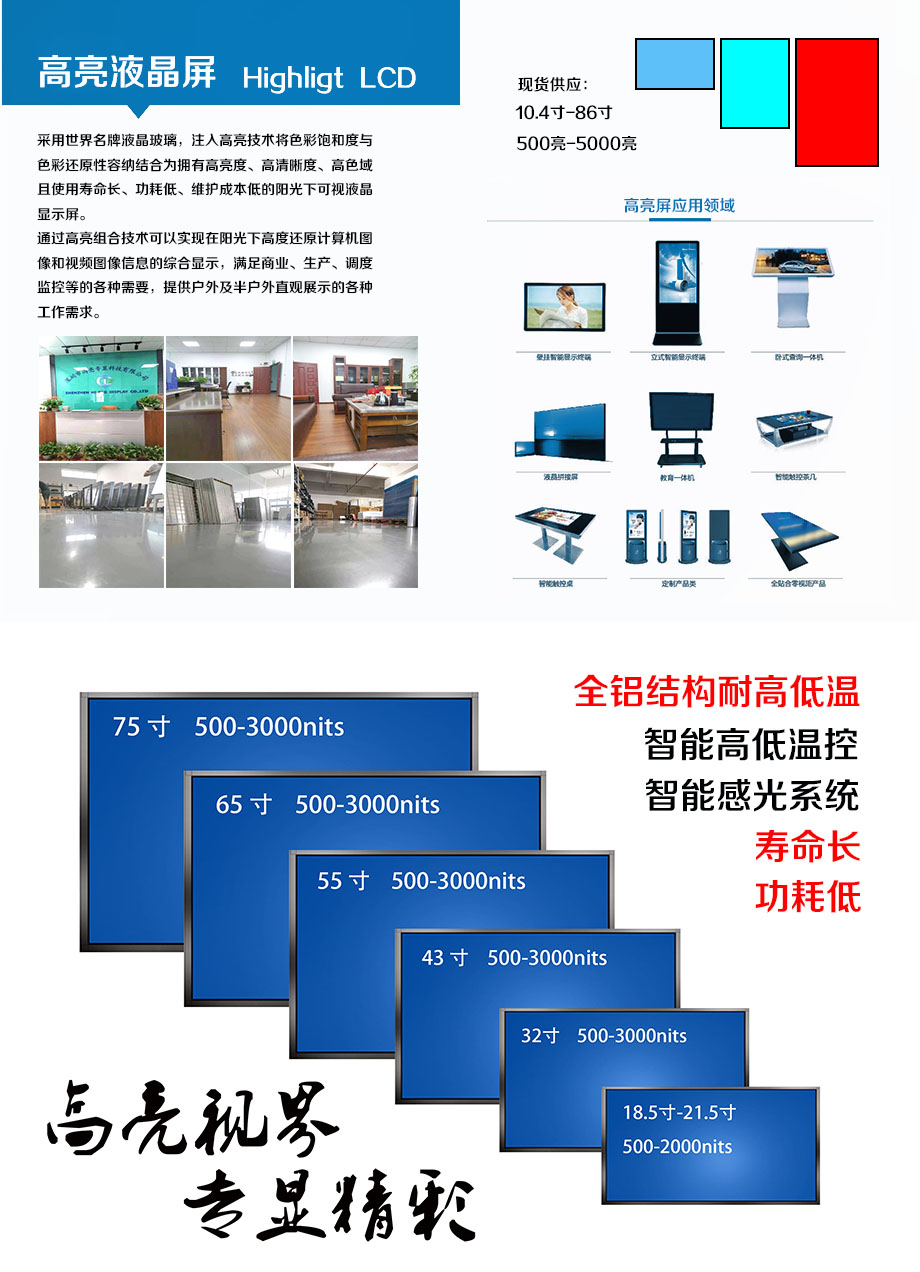 GL156-C15-LC156LF1L02 15.6寸高亮液晶屏 1920*1080 IPS液晶屏 1500亮度 30PINS eDP 户外 ...