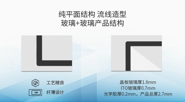 GT-CTP-E650A-1 65寸电容屏 16:9USB /I2C/IPS接口用于教育查询机显示触控 | 深圳市格林兴显示科技有限公司