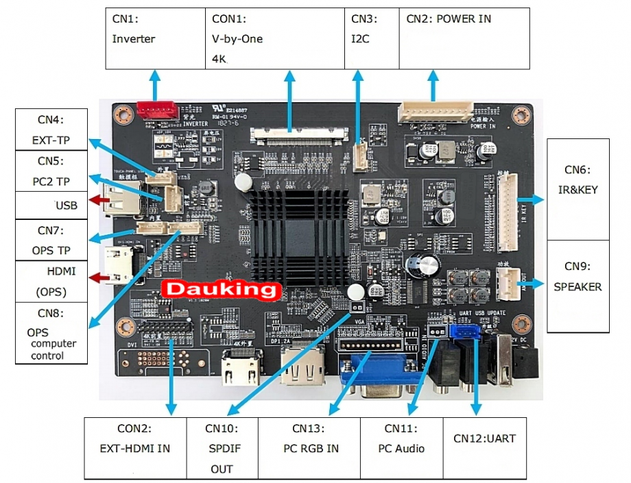 DK-4K02B 3840 x 2160 4k LCD panel driver board monitor board 8 lane v ...