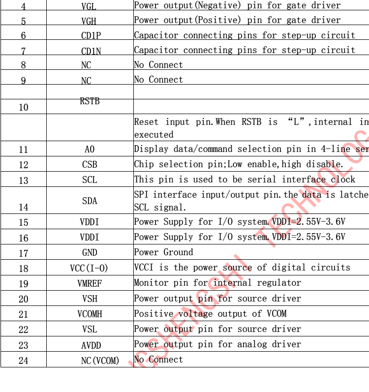 QT213K-G01 2.13寸快速刷新高清电子纸墨水显示屏 分辨率122X250 驱动ST7302 | 深圳华迪创显科技有限公司