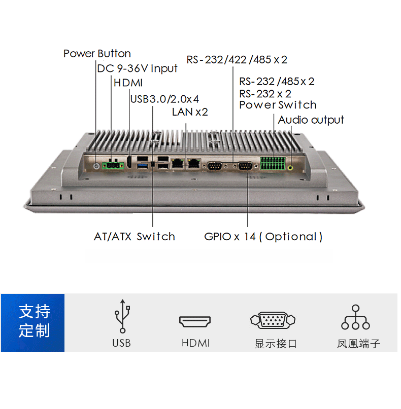 PPC-1202 12.1英寸嵌入式工控一体机电阻电容触摸工业平板电脑PPC-1202 | 晶创越世科技（北京）有限公司