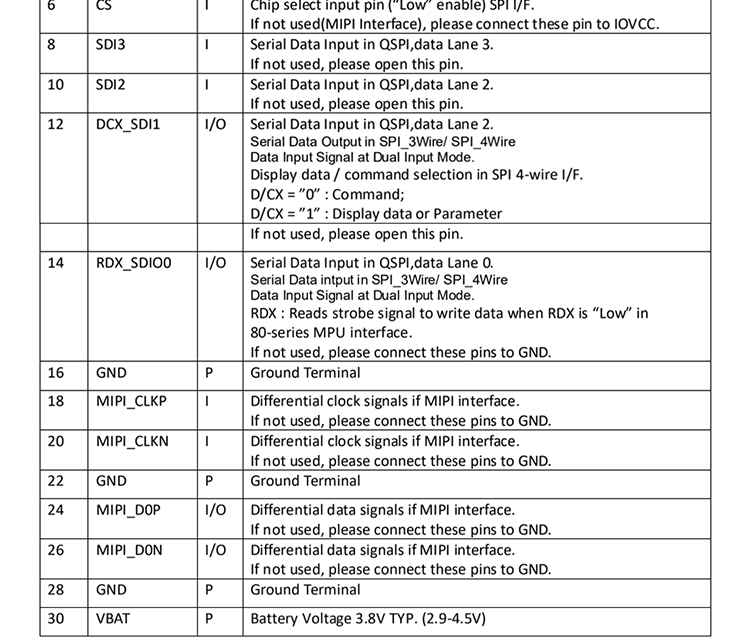 DO0164FMST02 AMOLED 液晶屏 DO0164FMST02 1.64寸 280*456 SPI QSPI MIPI 显示模块 ...