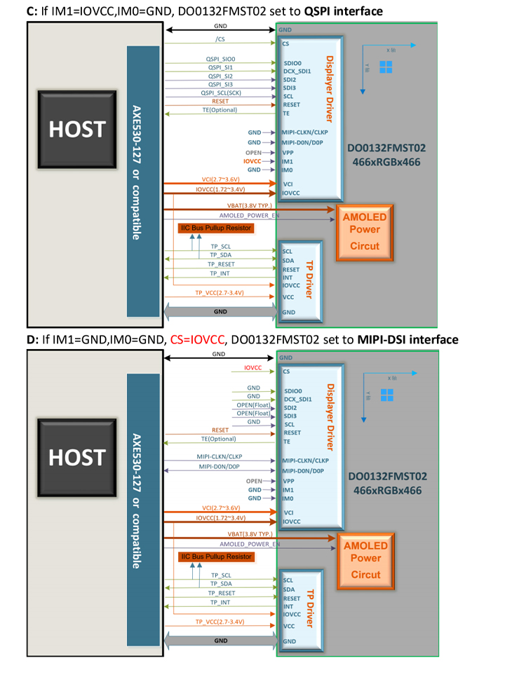 DO0132FMST02 AMOLED screen DO0132FMST02 1.32inch 466*466 SPI QSPI MIPI ...