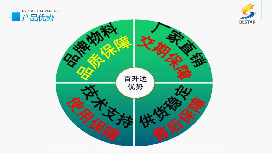 BSD101FHM-N10-1000CD FHD模组10.1寸户外高亮度1200CD液晶屏BSD101FHM-N10-1000CD | 深圳市 ...