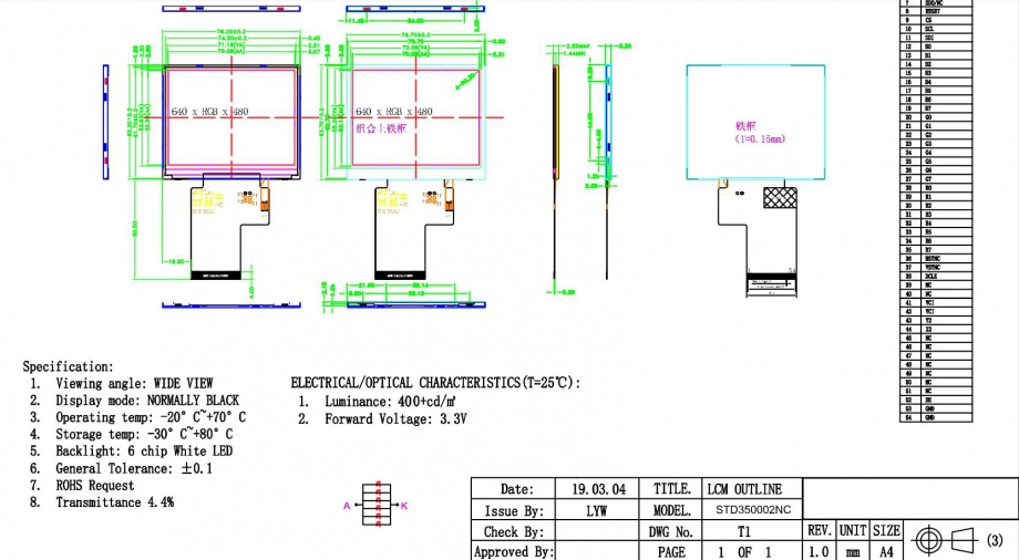 STD350002NC 3.5寸IPS液晶屏 400亮度 640*480 54pins TTL接口 TFT工控全视角液晶屏医疗设备, 智能家居, 汽车仪表显示屏 | 深圳市硕泰显示科技有限公司