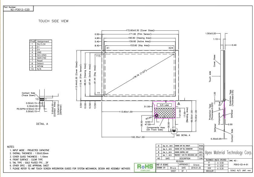 P3012-C2D 7寸AMT电容触摸屏多接口 | 上海卓朗计算机科技有限公司